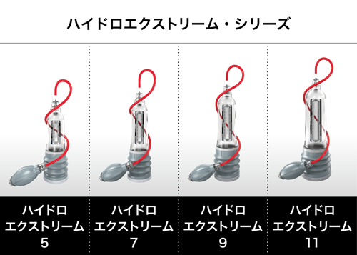 ハイドロエクストリーム7 | バスメイト・ジャパン